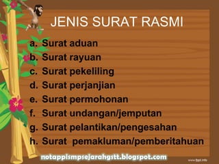 Surat rasmi | PPSX