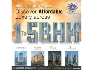Surat Real Estate | PPTX