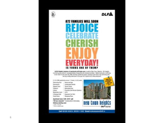 Surat Real Estate | PPTX