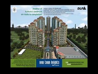 Surat Real Estate | PPTX