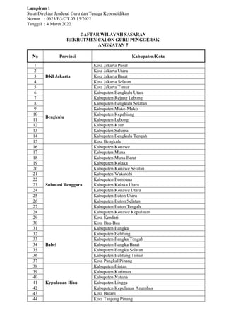 Surat Rekrutmen CGP PGP angkatan 7_ok.pdf