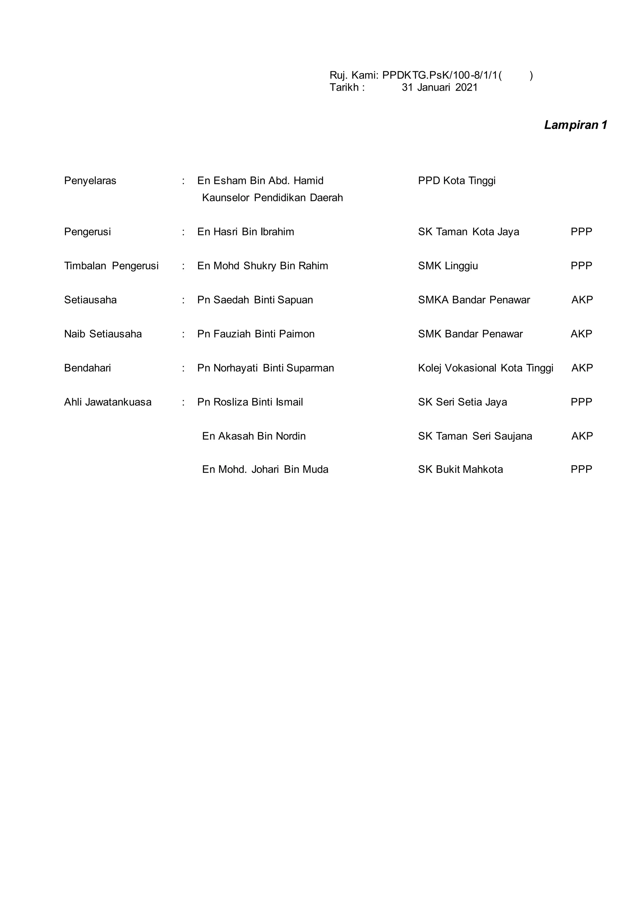 Surat mesy akrab pasca banjir | DOCX