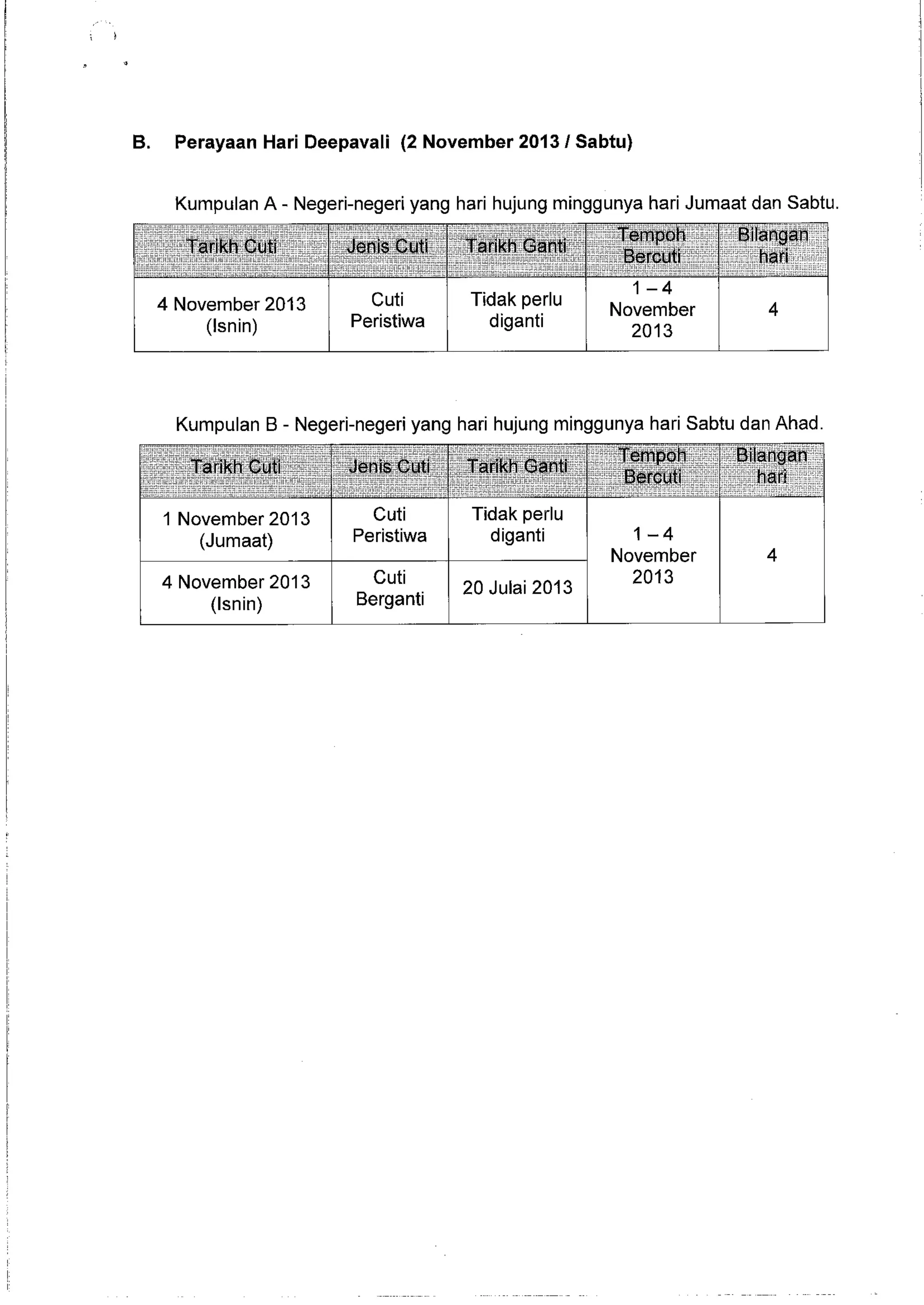 Surat siaran pindaan cuti berganti thn baru cina | PDF