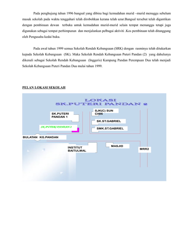 Surat sumbangan dan tajaan bank rakyat | DOC