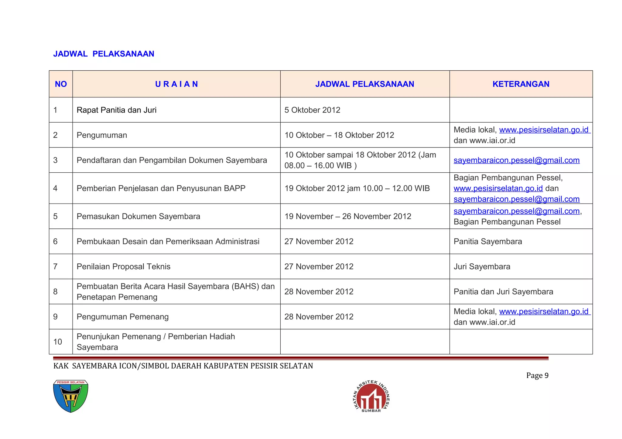 Surat Terbuka Pemda Pesisir Selatan (Kerangka Acuan Kerja Sayembara Pessel 2012) | DOC