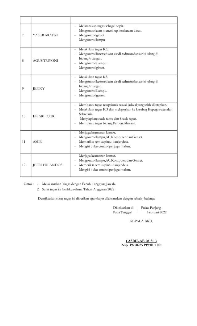 surat tugas 2022.doc