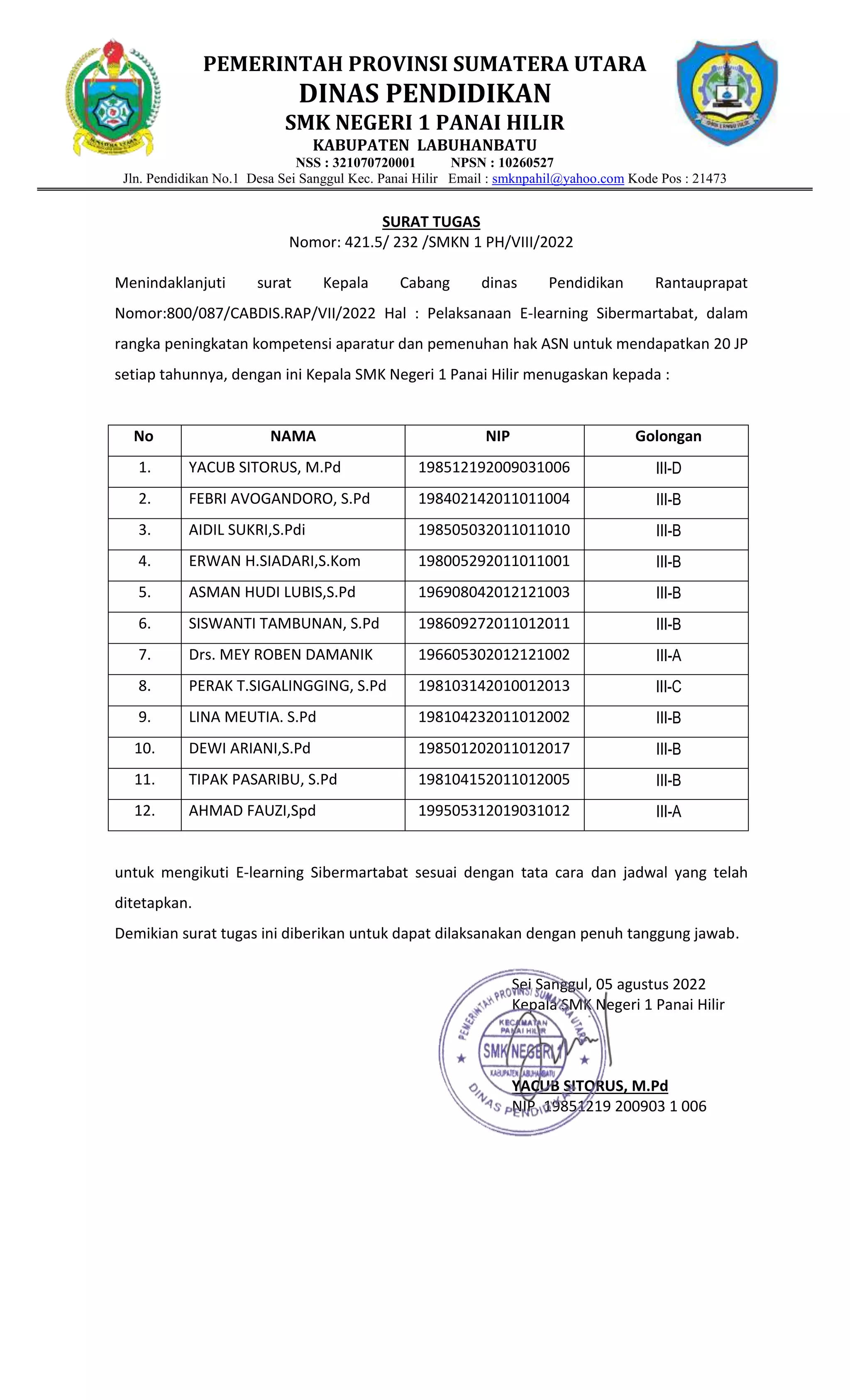 surat tugas elearning sibermartabat 2022 (1).doc