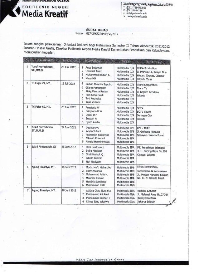 Surat tugas orientasi industri no 01743:k27:kp.09:vi:2012 | PDF