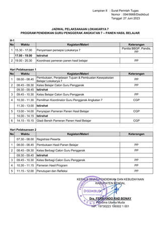 SURAT TUGAS PP LOKA 7.7.pdf