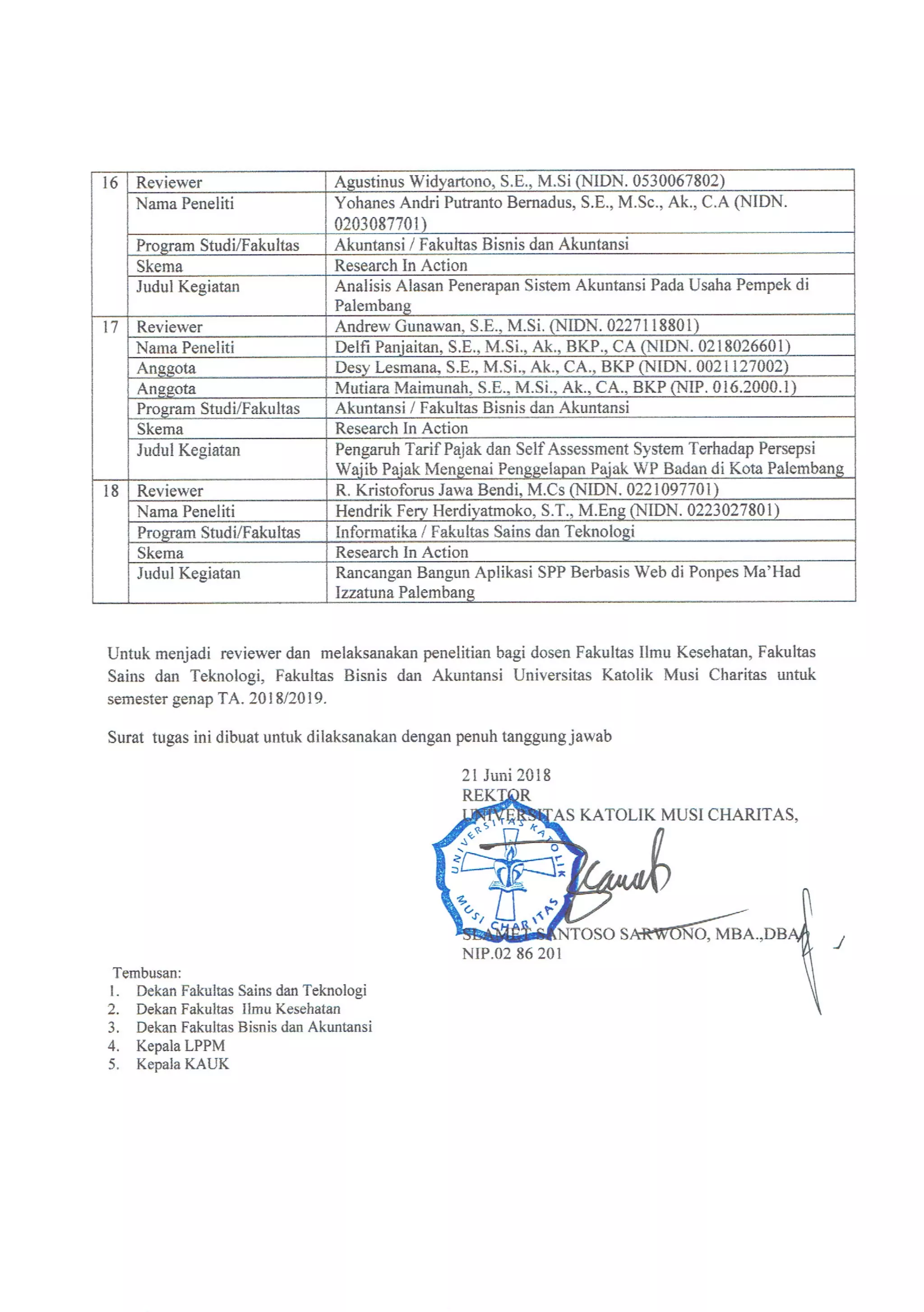 Surat tugas reviewer sementer genap 2018 2019 | PDF