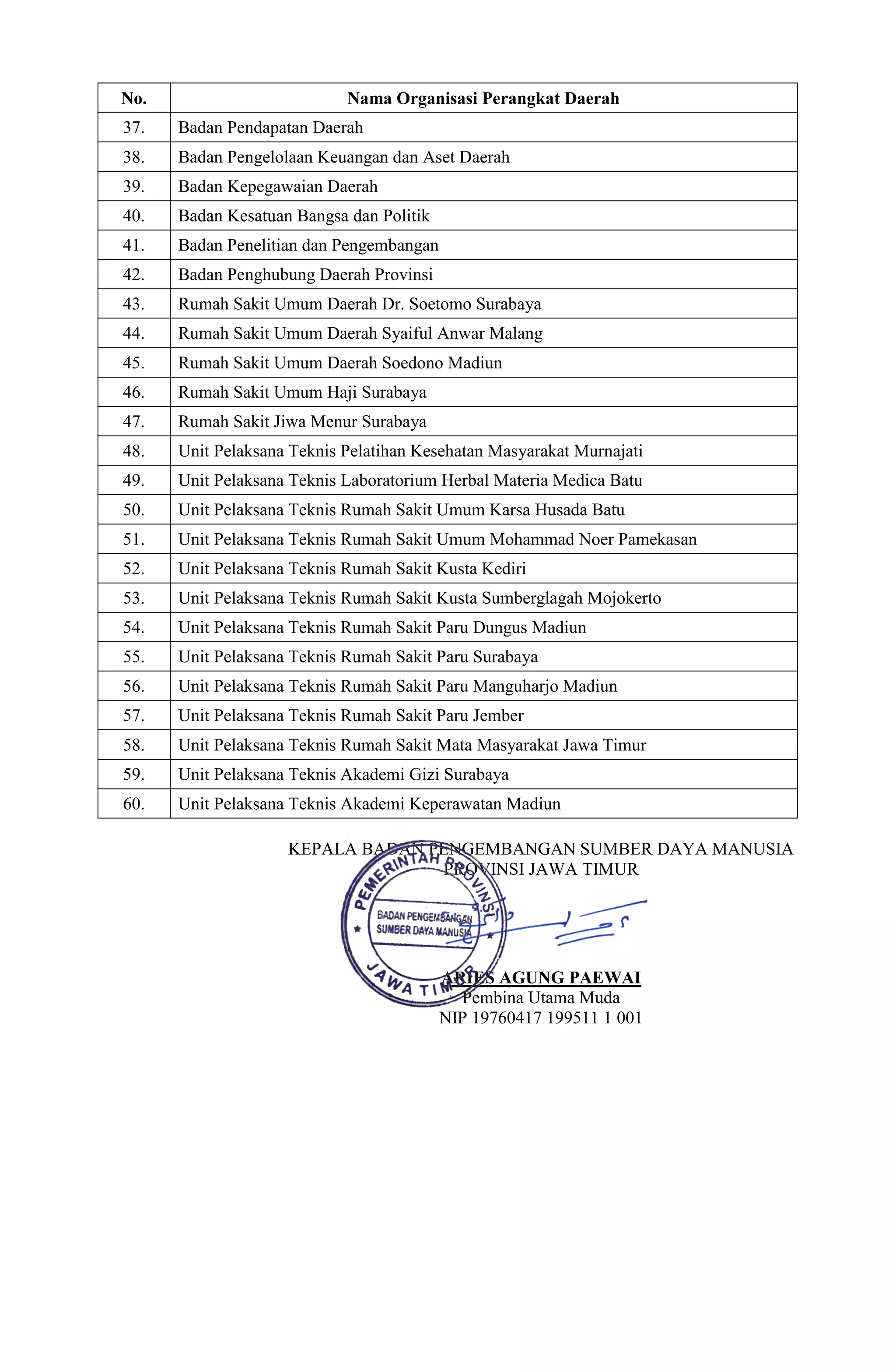 Surat Undangan ke OPD.pdf