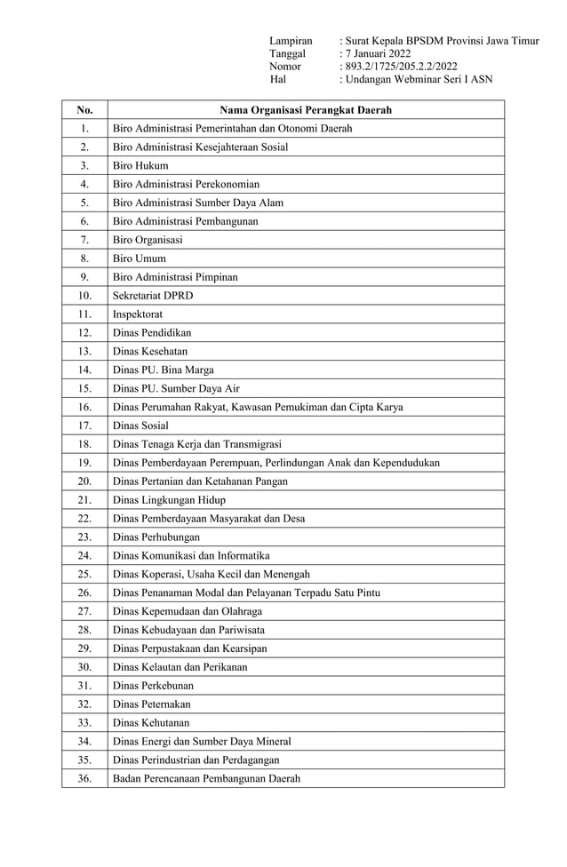 Surat Undangan ke OPD.pdf