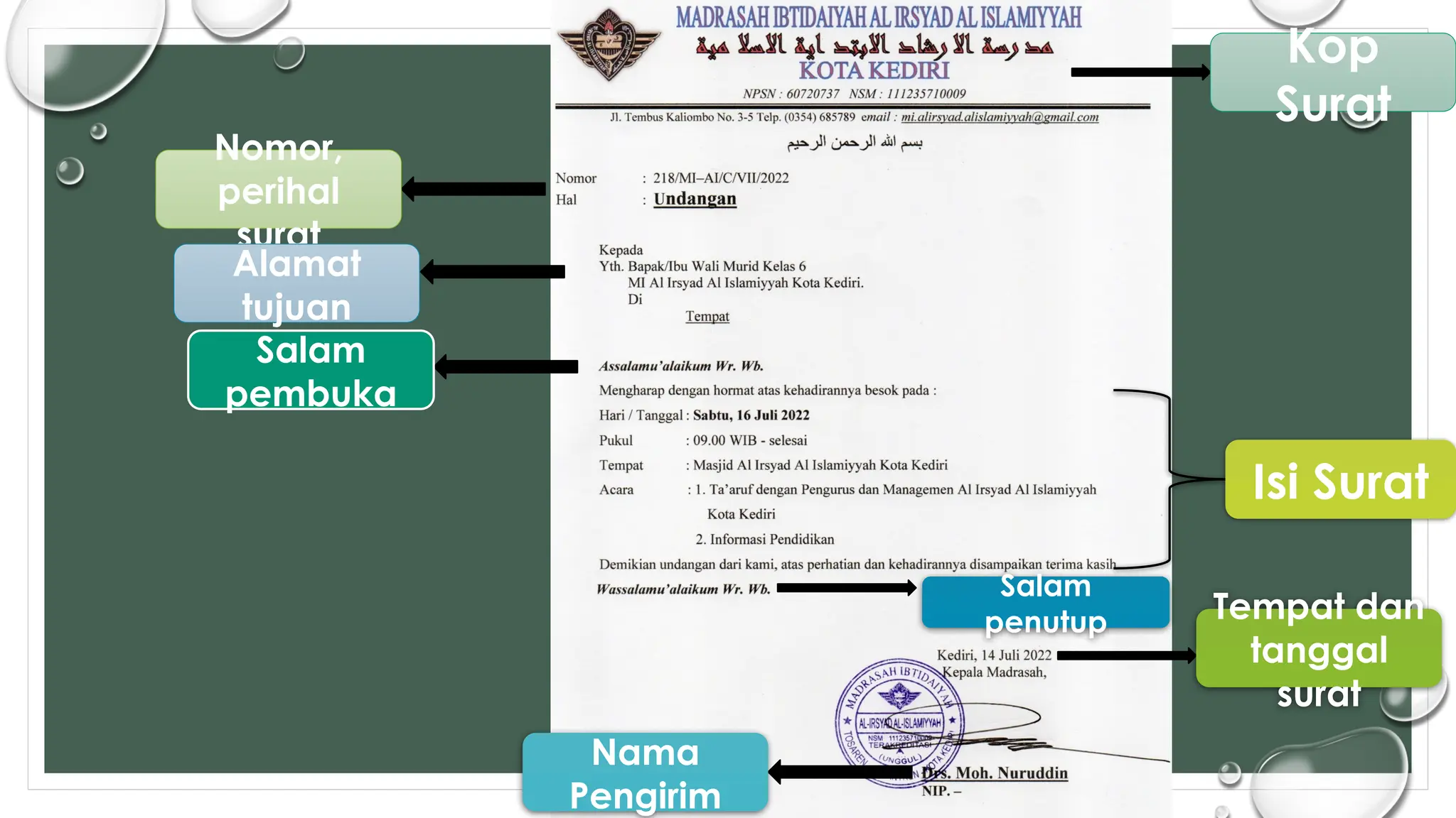 PPT SURAT UNDANGAN RESMI BAHASA INDONESIA.pptx
