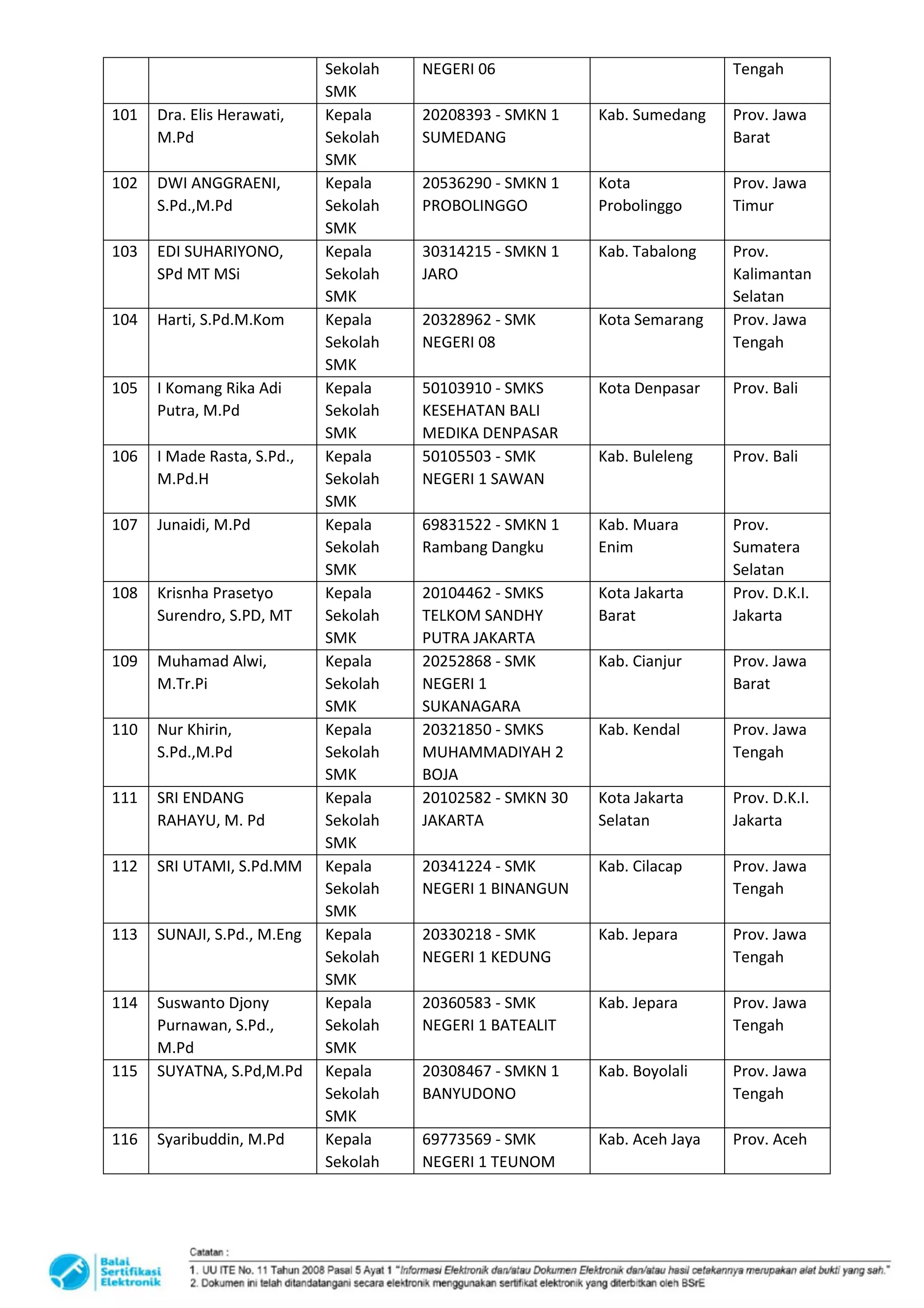 Surat Undangan Wawancara Daring (1).pdf