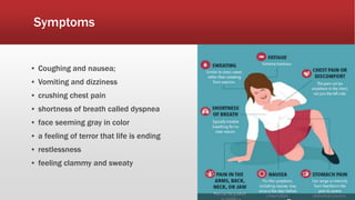 Heart Attack | PPTX