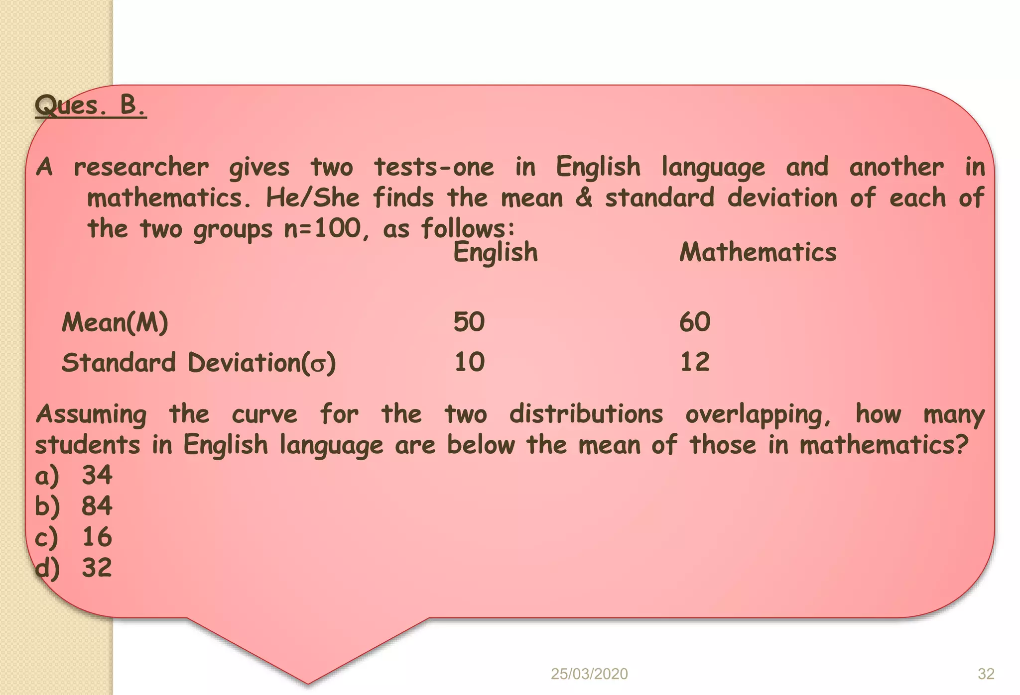 Scaling Z-scores T-scores C-scores | PPTX