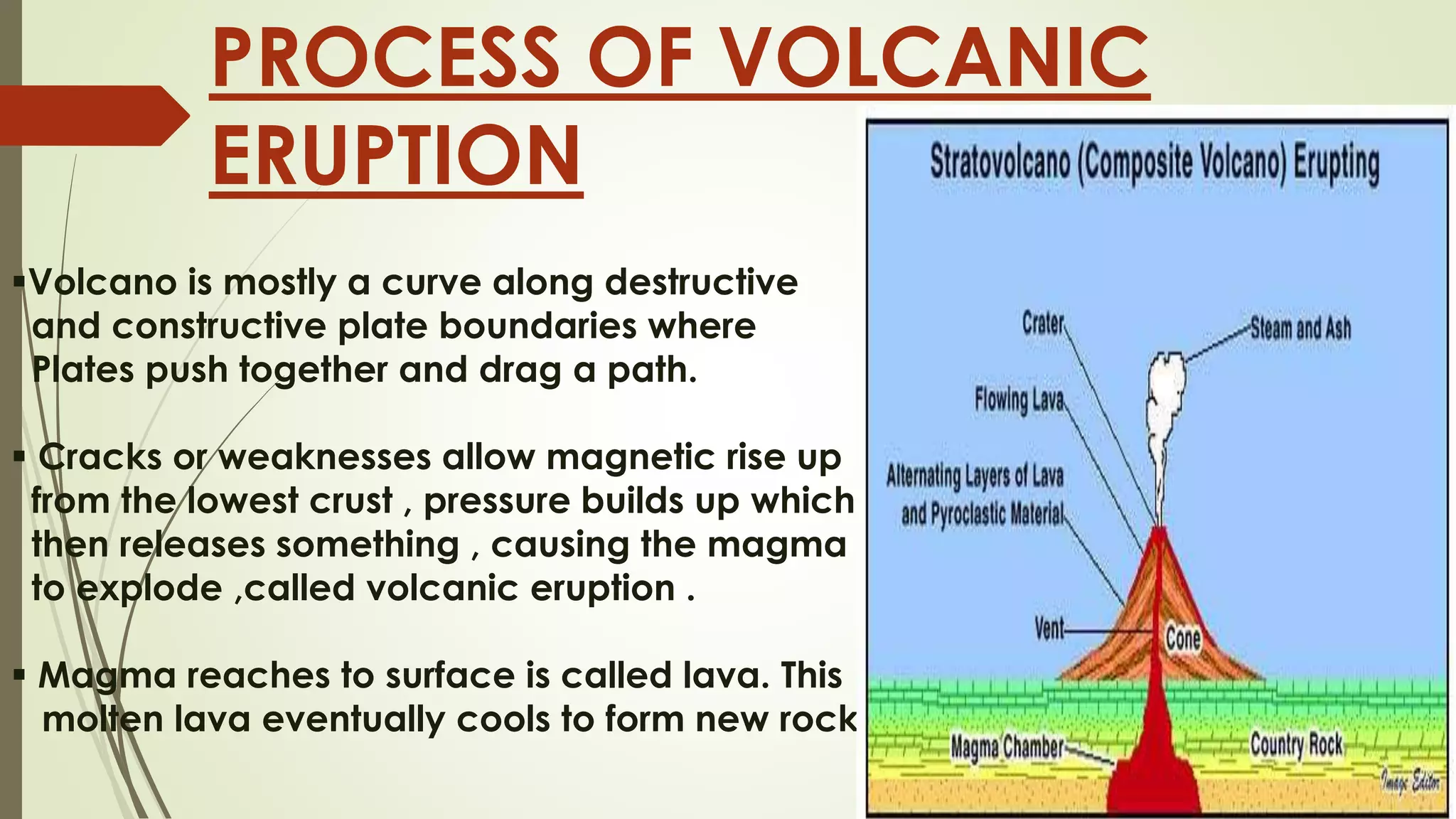 Volcanic Eruption | PPTX