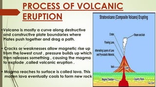 Volcanic Eruption | PPTX