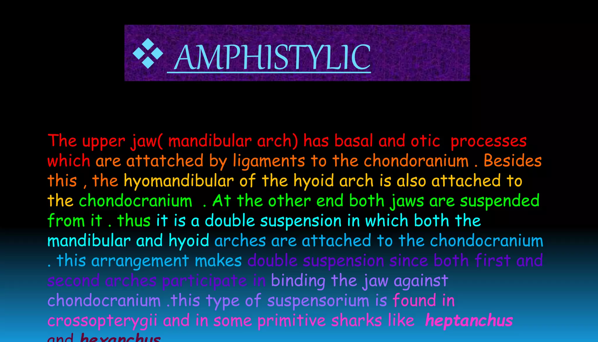Jaw suspension | PPTX