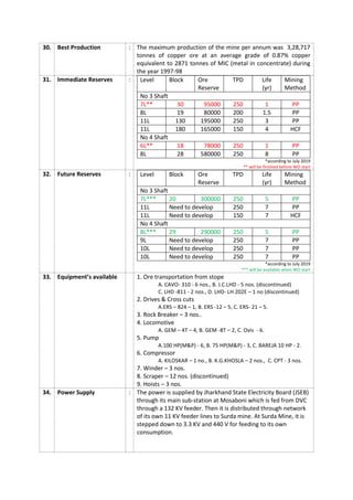Surda mine Data & Tendering 2017 analysis | PDF