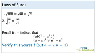 Surds.pptx