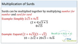 Surds.pptx