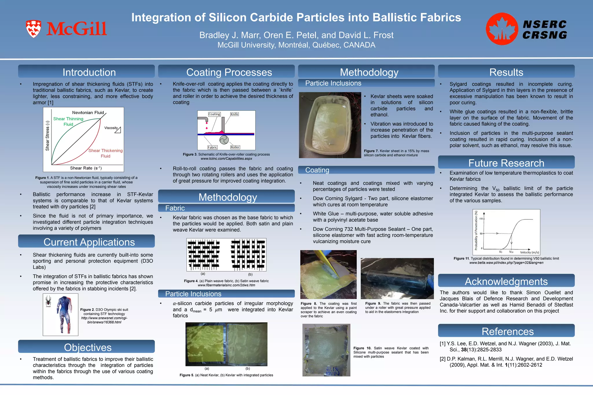 Poster-Integration of Silicon Carbide Particles into Ballistic Fabrics | PDF | Needlework | Arts ...