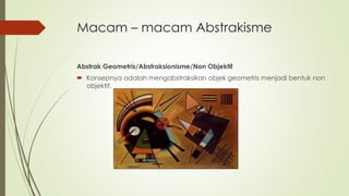 Surealisme,abstrakisme,pop art,postmodern | PPTX