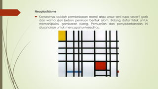 Surealisme,abstrakisme,pop art,postmodern | PPTX