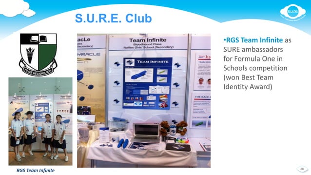 Sure campaign promoting il to singaporeans nlb | PDF | Social ...