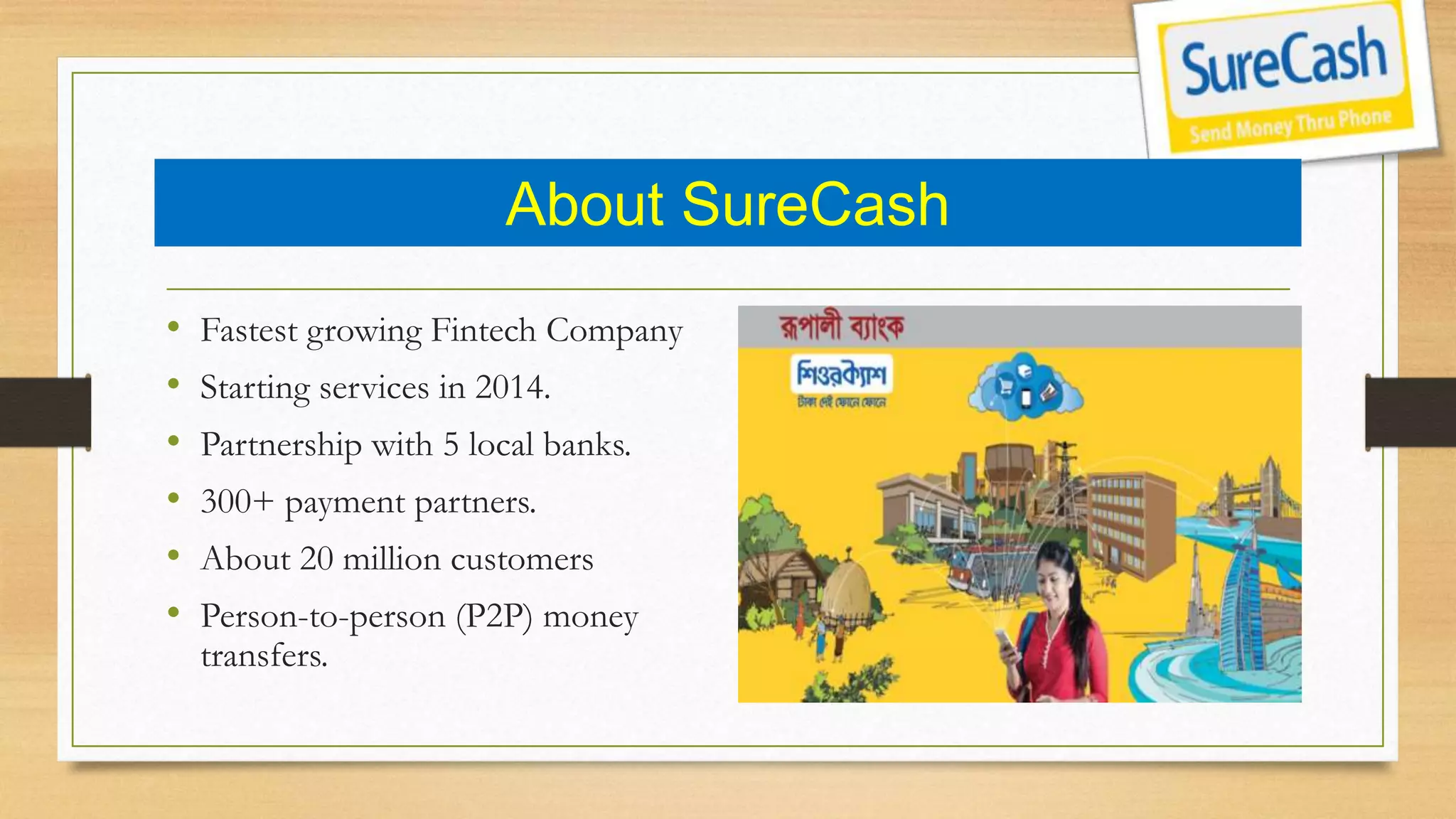 Sure Cash in Bangladesh.pptx