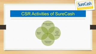 Sure Cash in Bangladesh.pptx