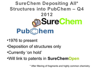 SureChem Pubchem Deposition Preview - ICIC 2012 Conference | PPT