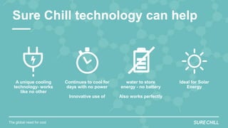 Webinar | Feb-17 | SURE CHILL: Smart Villages | PPT