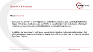 [Risk] Risk Manager for IRAM2 Application | PPT