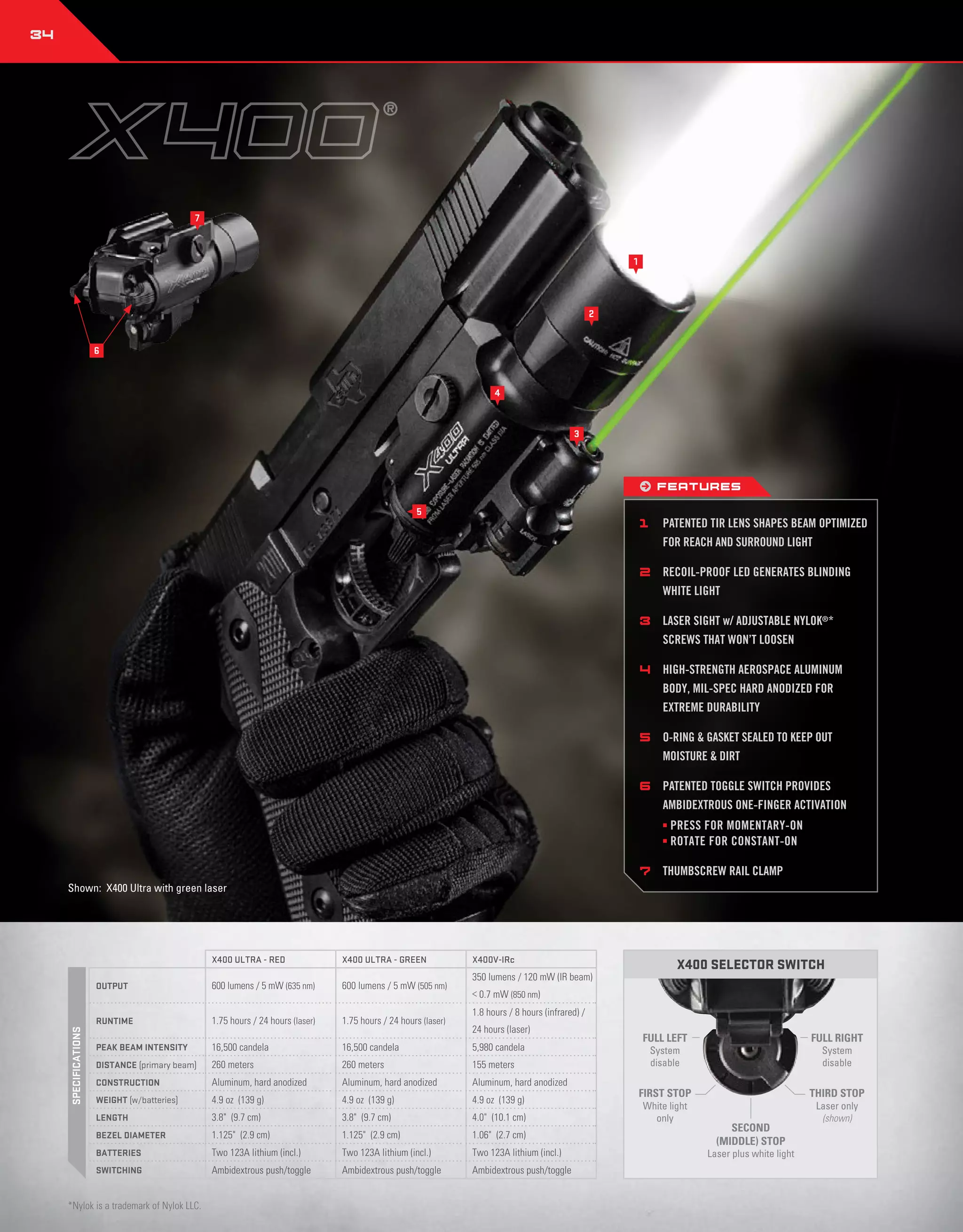 Catalogue Surefire 2016 | PDF