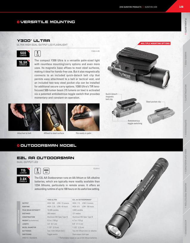 Catalogue Surefire 2016 | PDF