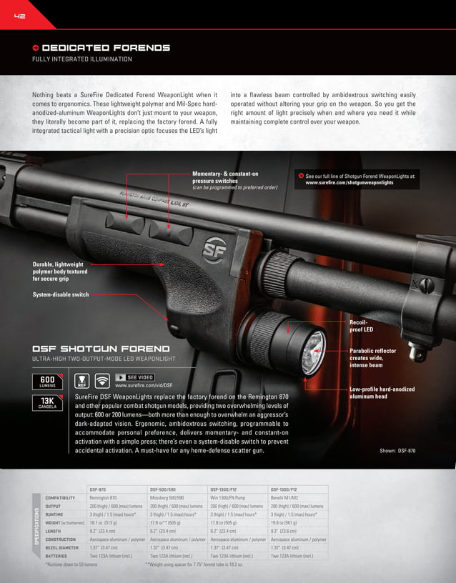 Catalogue Surefire 2016 | PDF