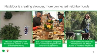 Getting Started on Nextdoor and How to Become a Neighborhood Favorite | PPT