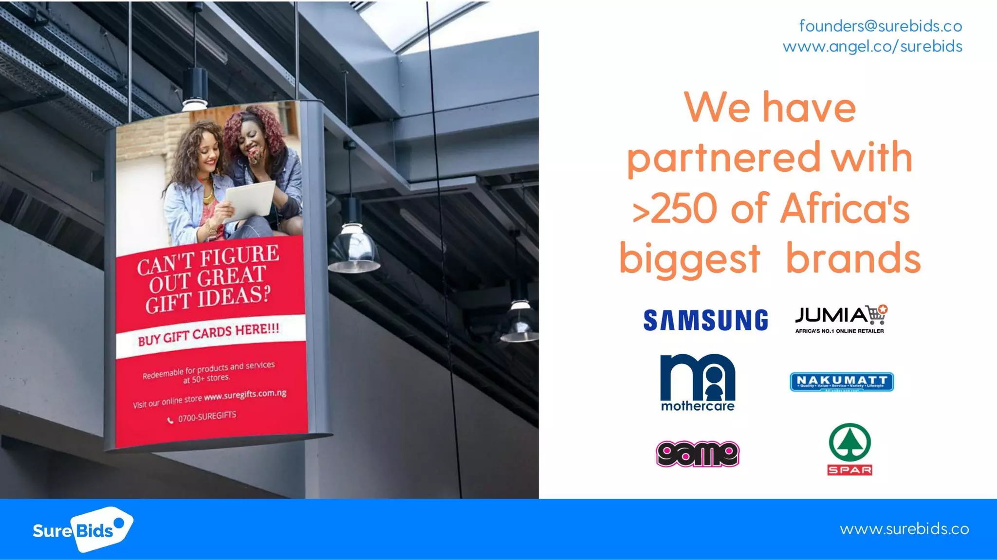 Suregroup Formerly Surebids Pitch Deck | PDF