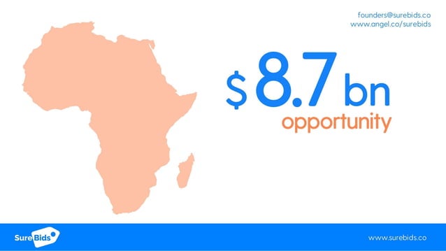 Suregroup Formerly Surebids Pitch Deck | PDF