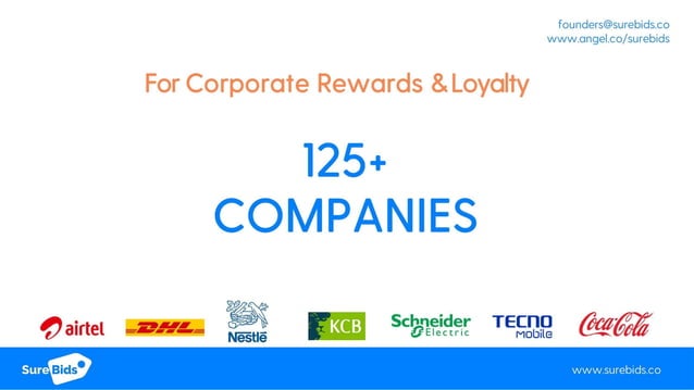 Suregroup Formerly Surebids Pitch Deck | PDF