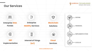 Surekha Technologies - 2024- Corporate.pdf