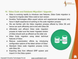 Odoo Practice By Surekha Technologies | PPTX