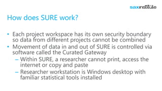 SURE: Helping get the most out of longitudinal data | PPT