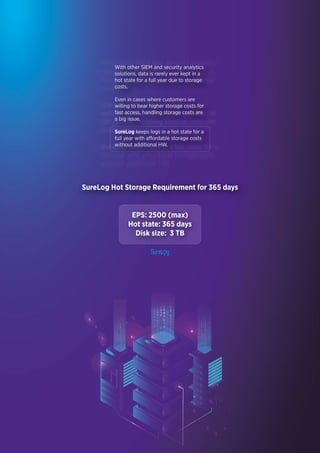 SureLog SIEM Has The Best On-Line Log Retention Time (Hot Storage). | PDF