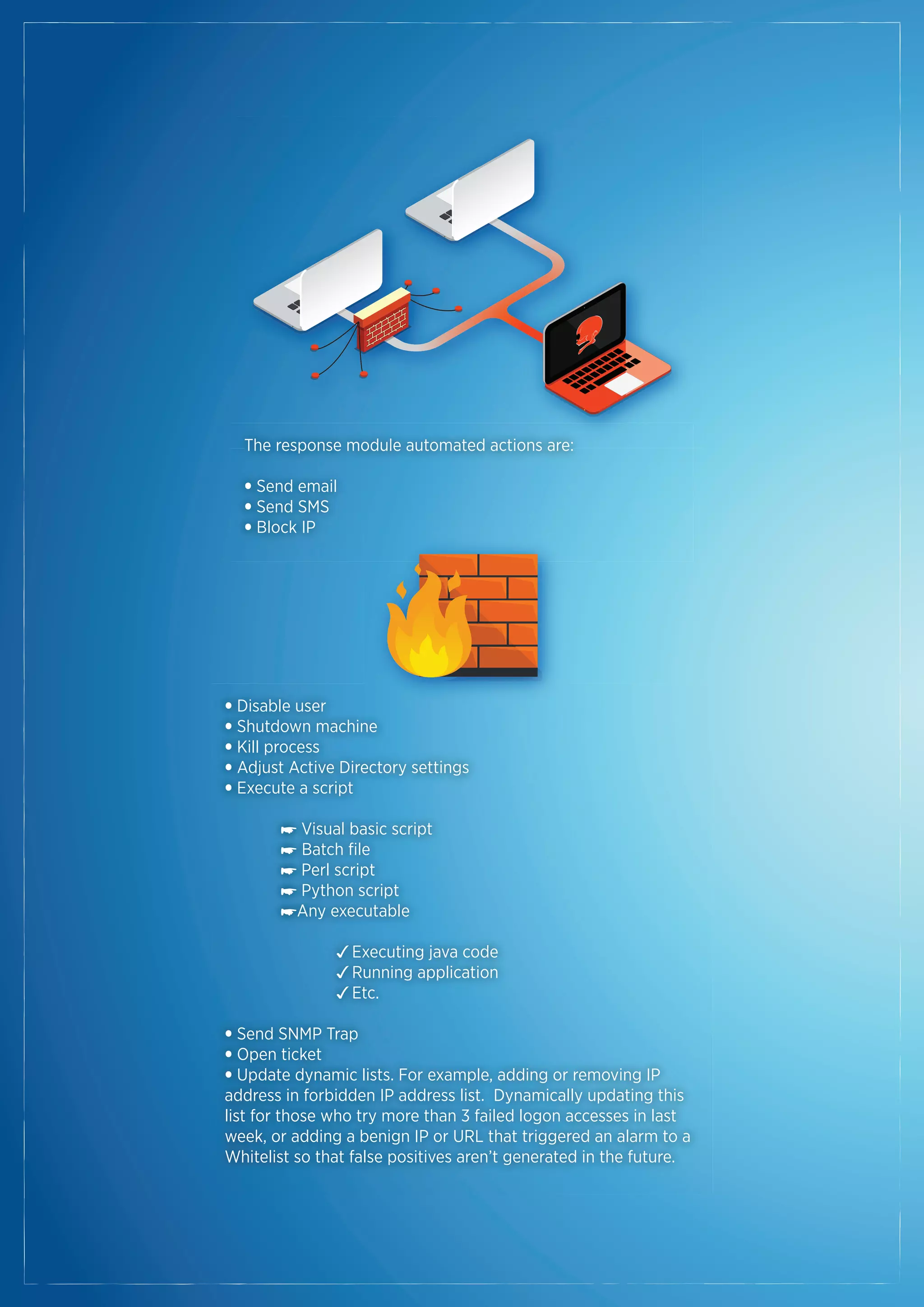 SureLog intelligent response | PDF