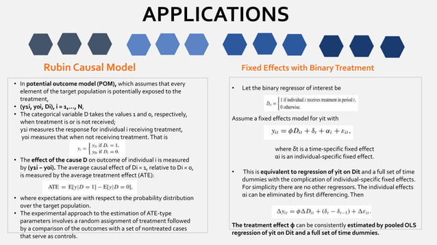 SURE Model_Panel data.pptx