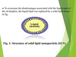 Solid Lipid Nanopaticles | PPTX | Chemistry | Science