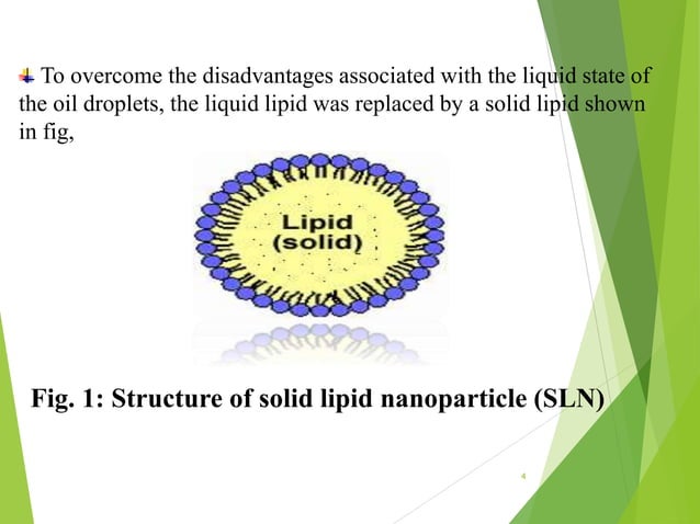 Solid Lipid Nanopaticles | PPTX | Chemistry | Science